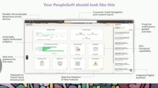 PeopleSoft 101: Essential Guide for New Users to Master the Basics