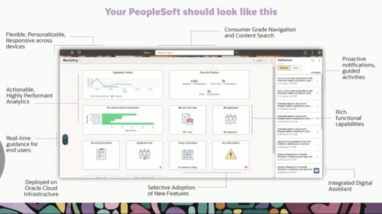 PeopleSoft 101: Essential Guide for New Users to Master the Basics