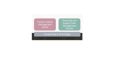 PeopleSoft 101: Essential Guide for New Users to Master the Basics