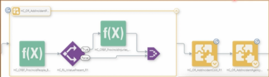 Orchestrator Tricks from Hoffman Construction - Quest Oracle Community