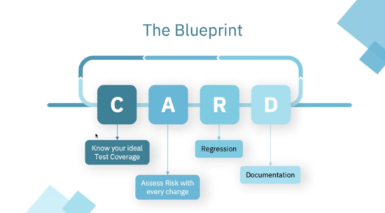 Boost Cloud HCM Efficiency: Blueprint for Regression & Automated Testing