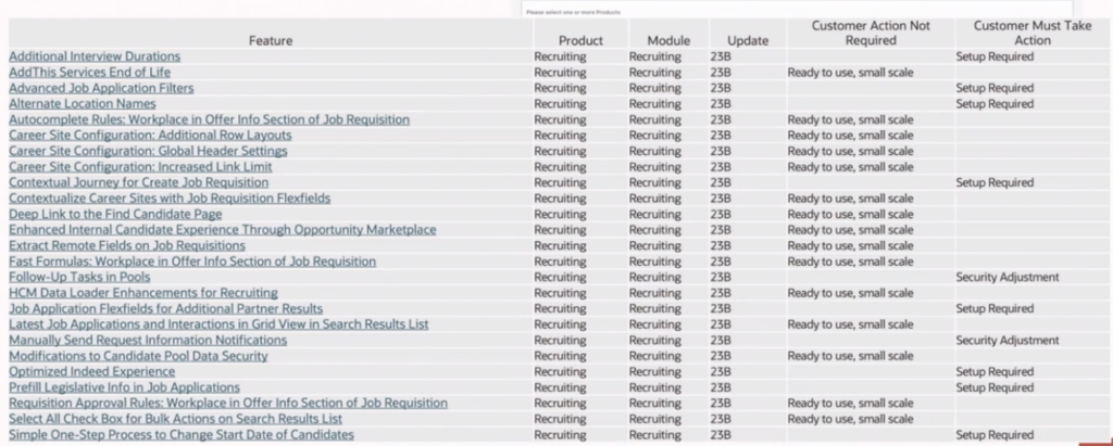 How to Apply Updates in Oracle Cloud HCM - Quest Oracle Community