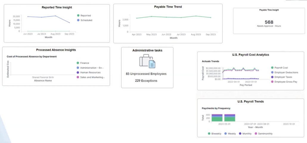 Achieve a seamlessly integrated Time, Absence, Payroll management using ...