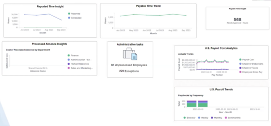 Achieve a seamlessly integrated Time, Absence, Payroll management using ...