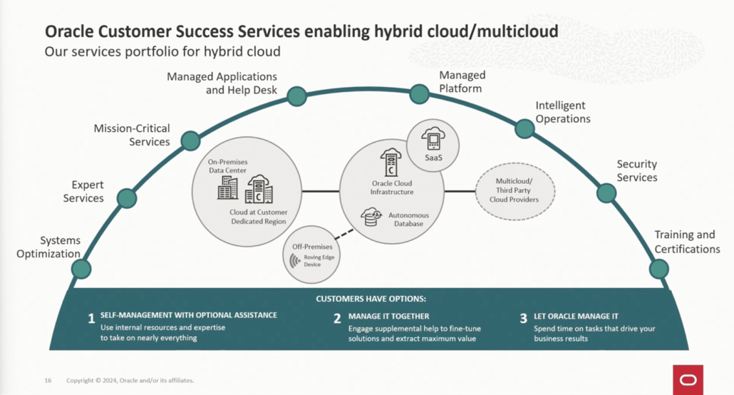 Navigating OCI Migration for PeopleSoft & JD Edwards Customers